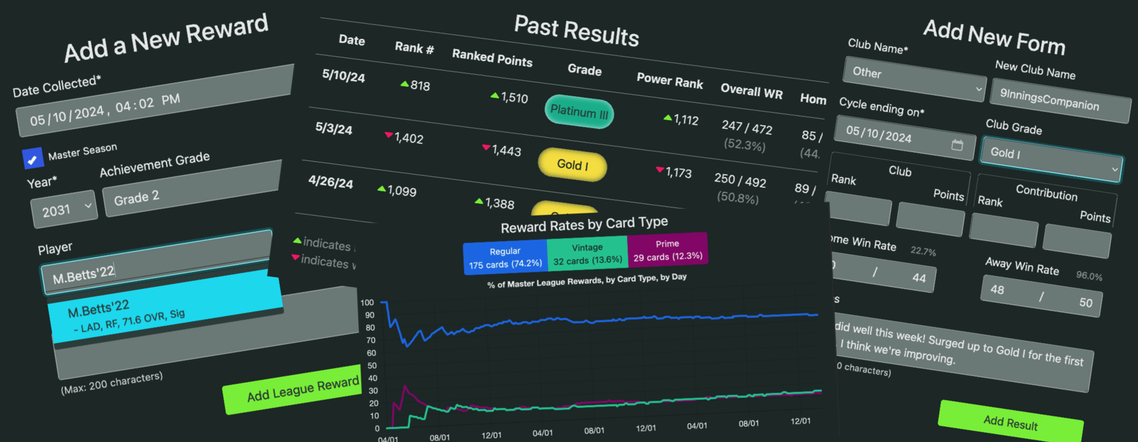Support The Companion!