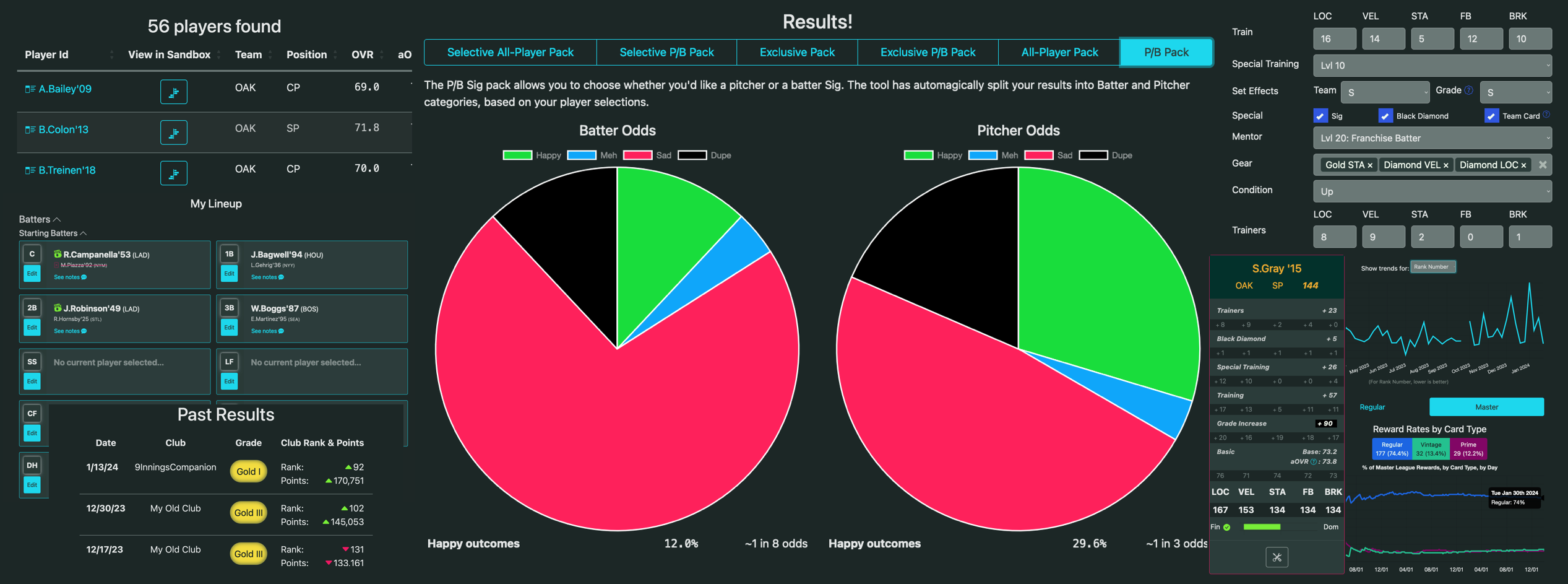 All Companion Features!